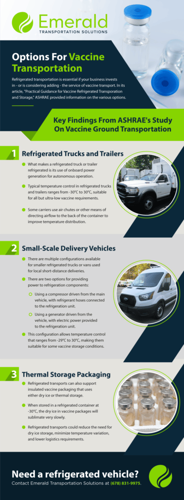 Refrigerated Trucks and Vans for Safely Transporting Vaccines